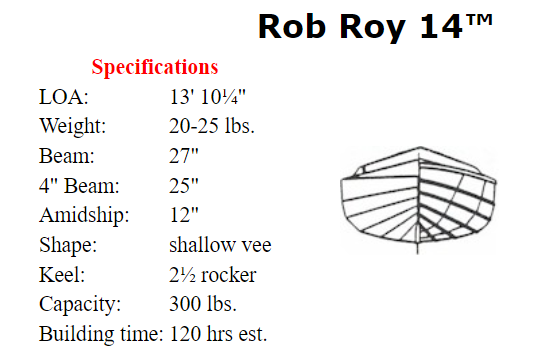 Rob Roy 14 Kayak - GABoats